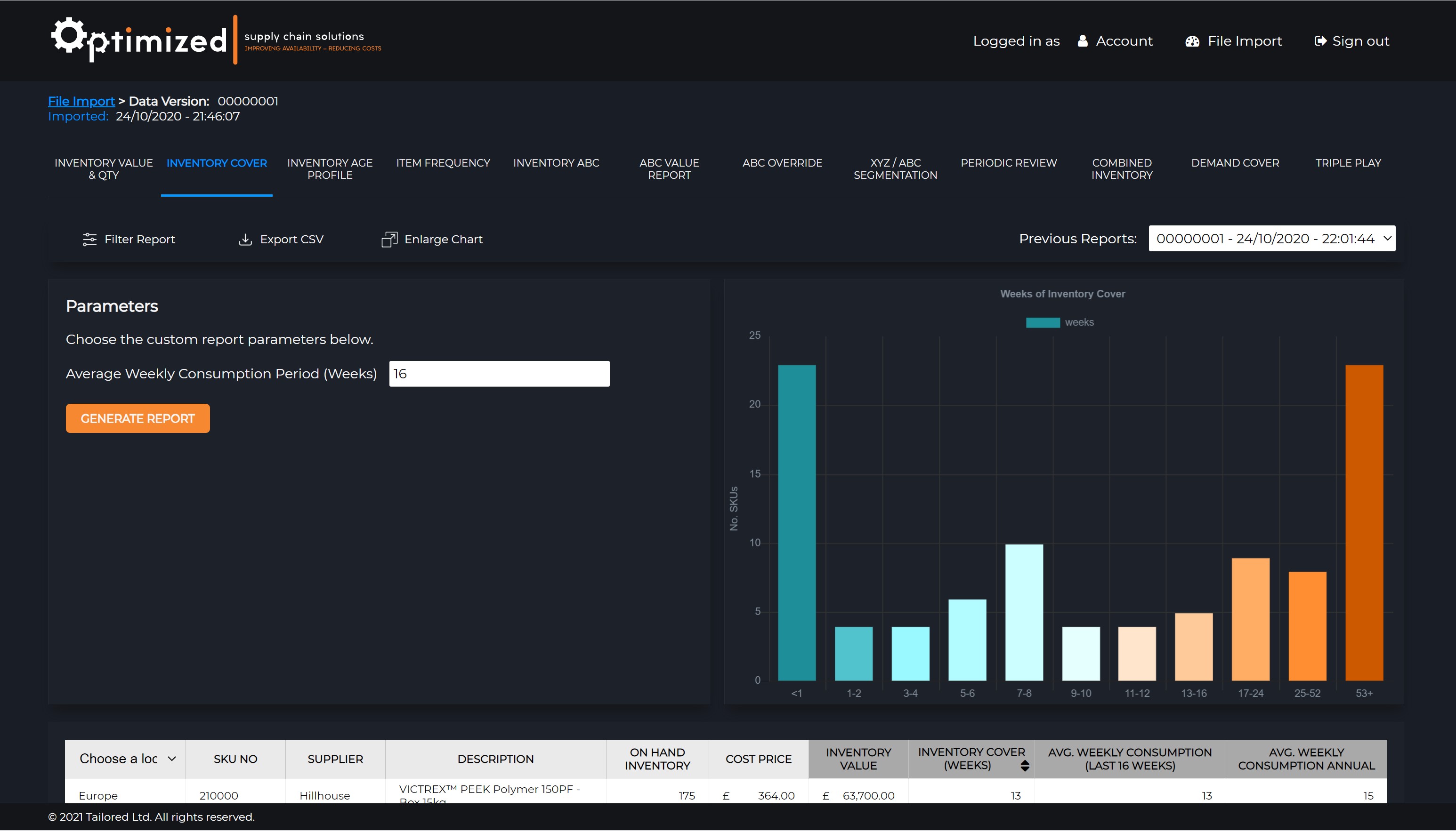 inventorycover - Optimized Supply Chain Solutions