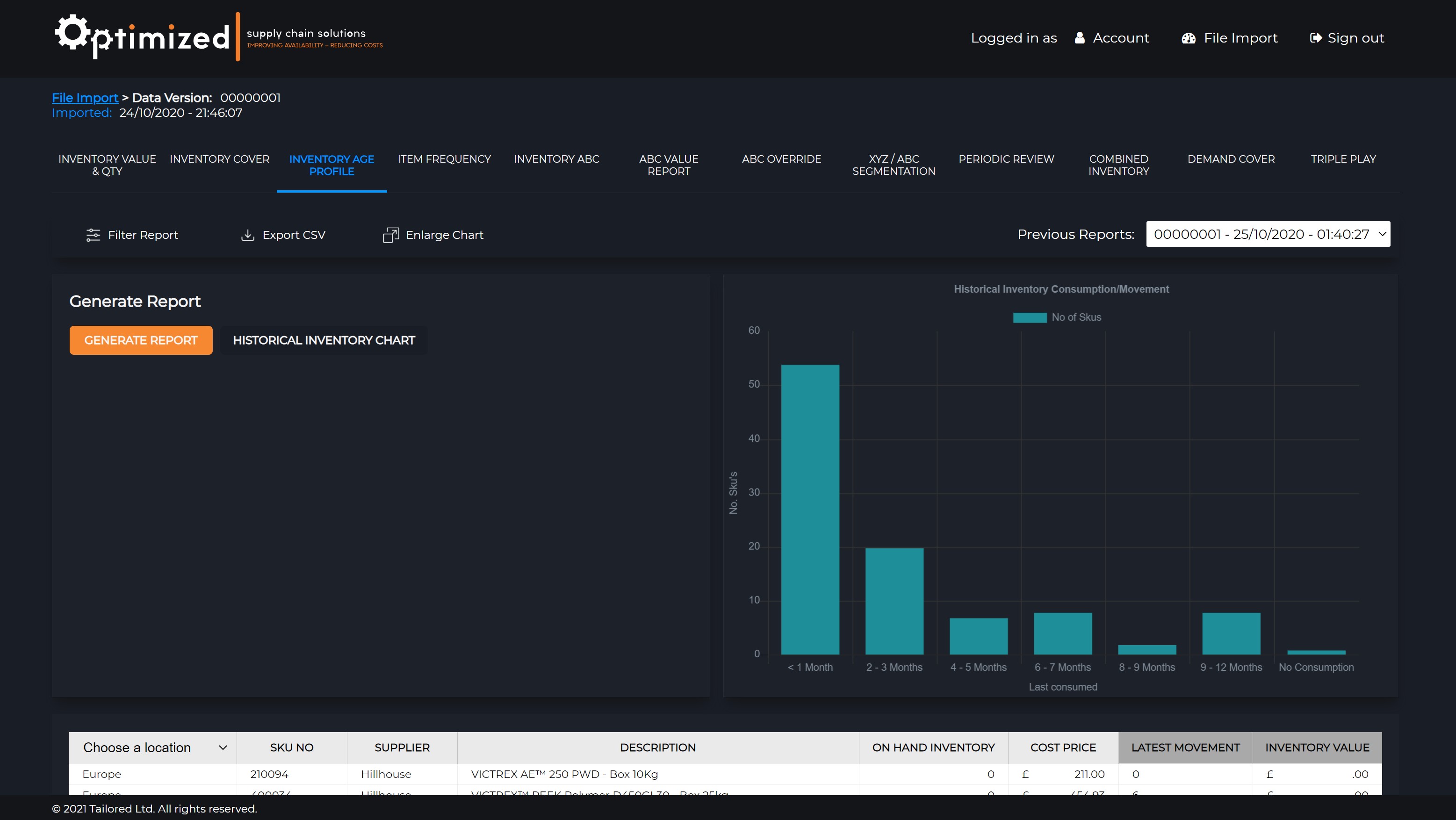 inventoryage - Optimized Supply Chain Solutions